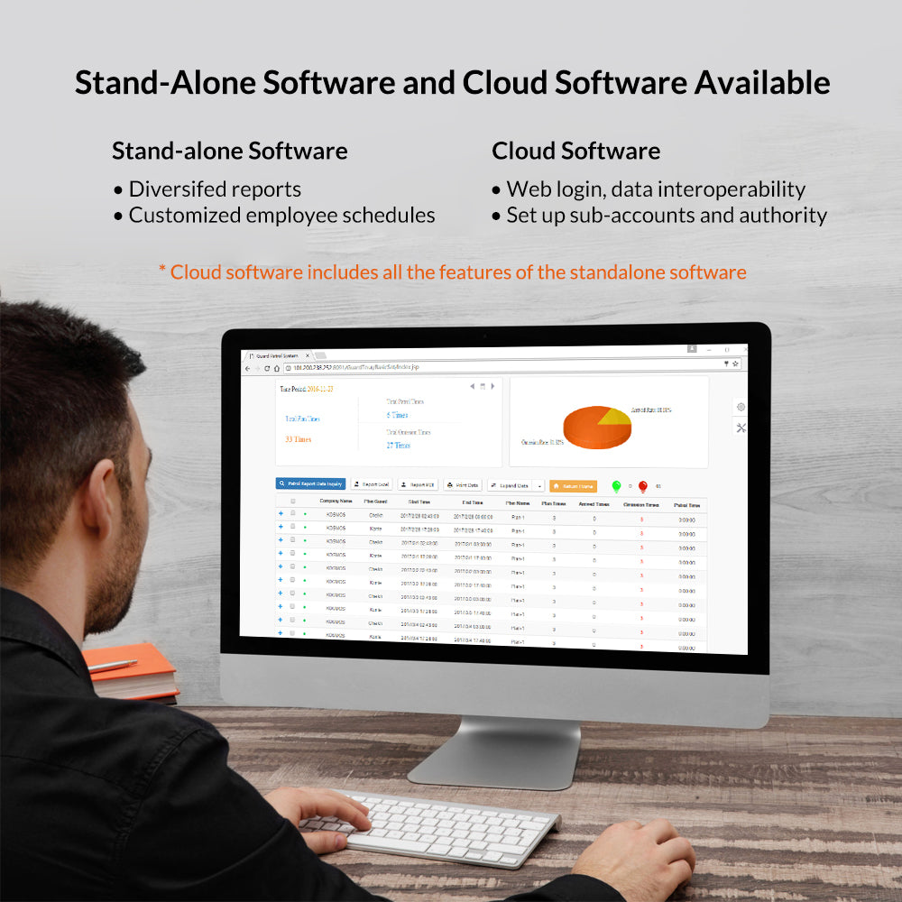 JWM iButton Touch Guard Tour System with Flashlight, IP67 Security ...